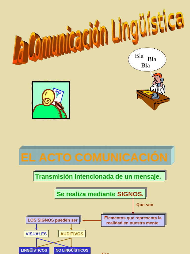 comunicacion linguística | PDF