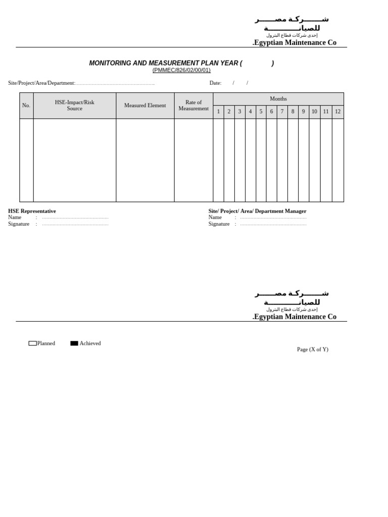 001-Performance Monitoring, Measurement and Periodical Evaluation Forms | PDF