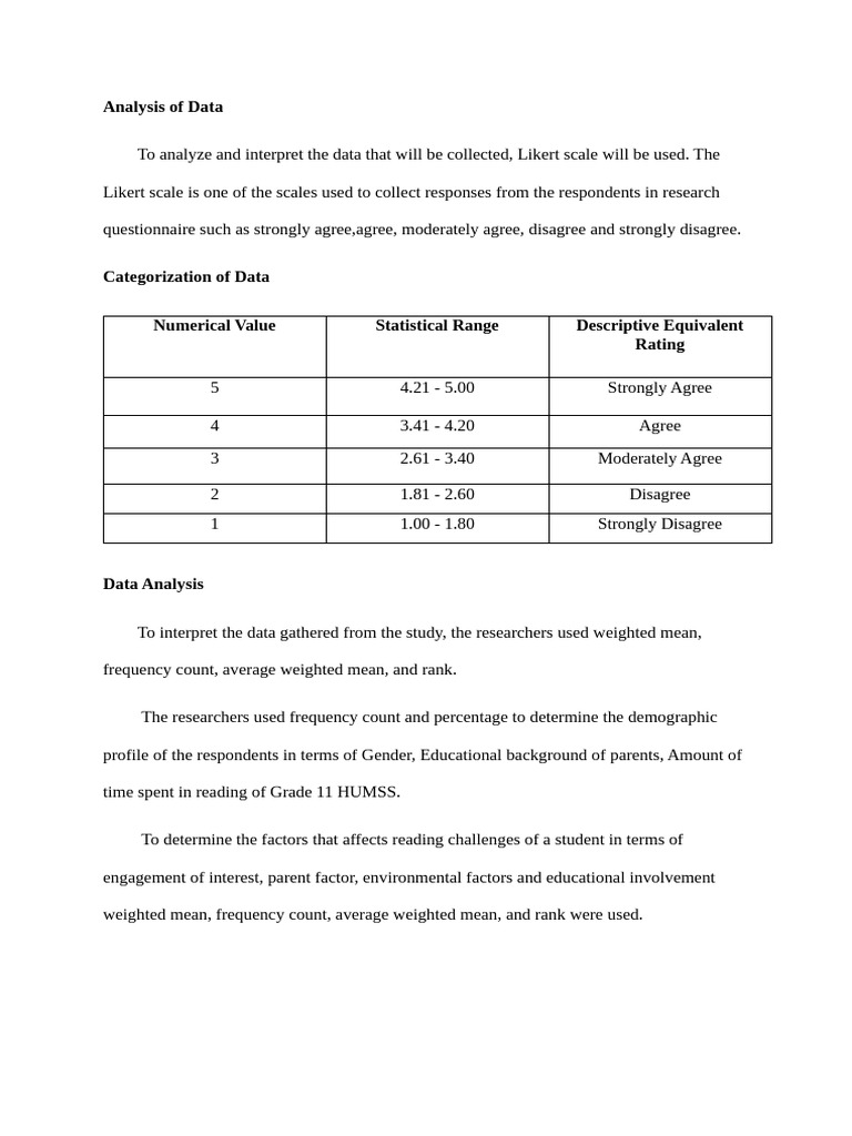 Likert Scale Data Analysis Techniques | PDF