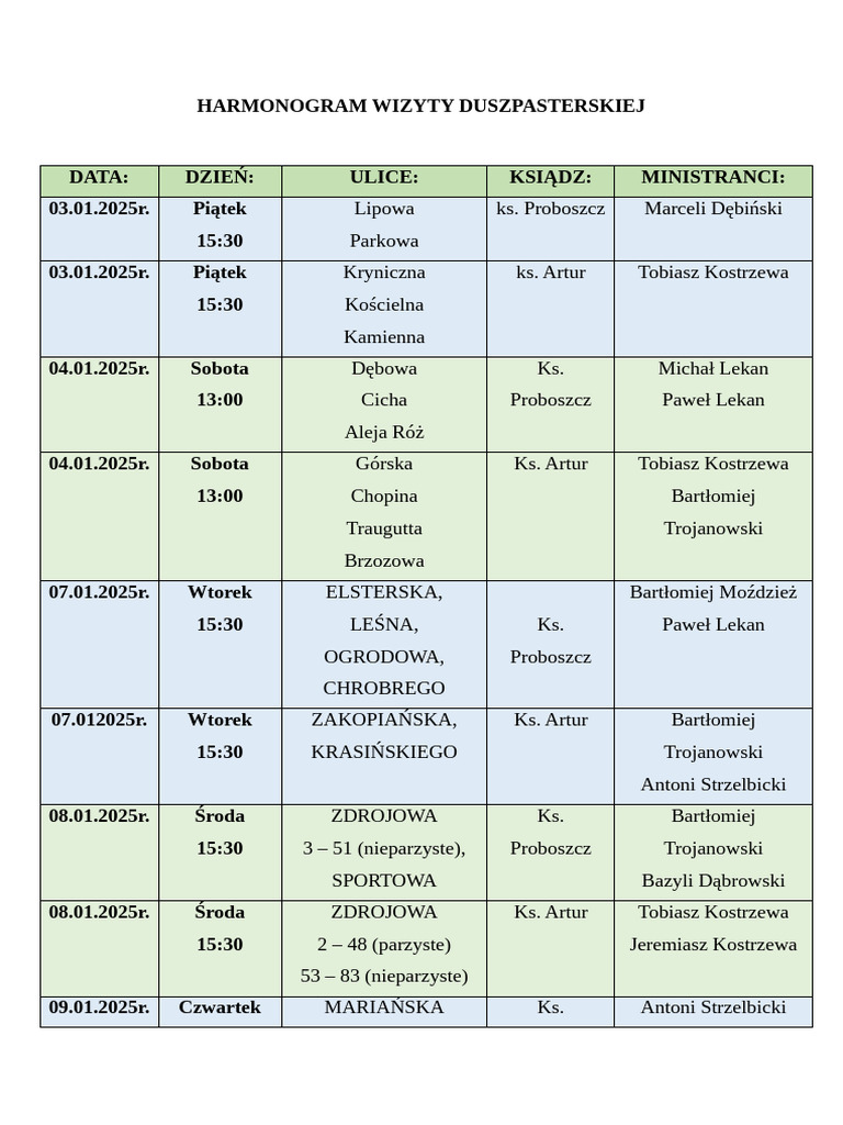 Harmonogram Wizyty Duszpasterskiej 2025 | PDF