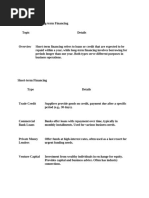 POB SBA Guidelines 2025 Overview | PDF