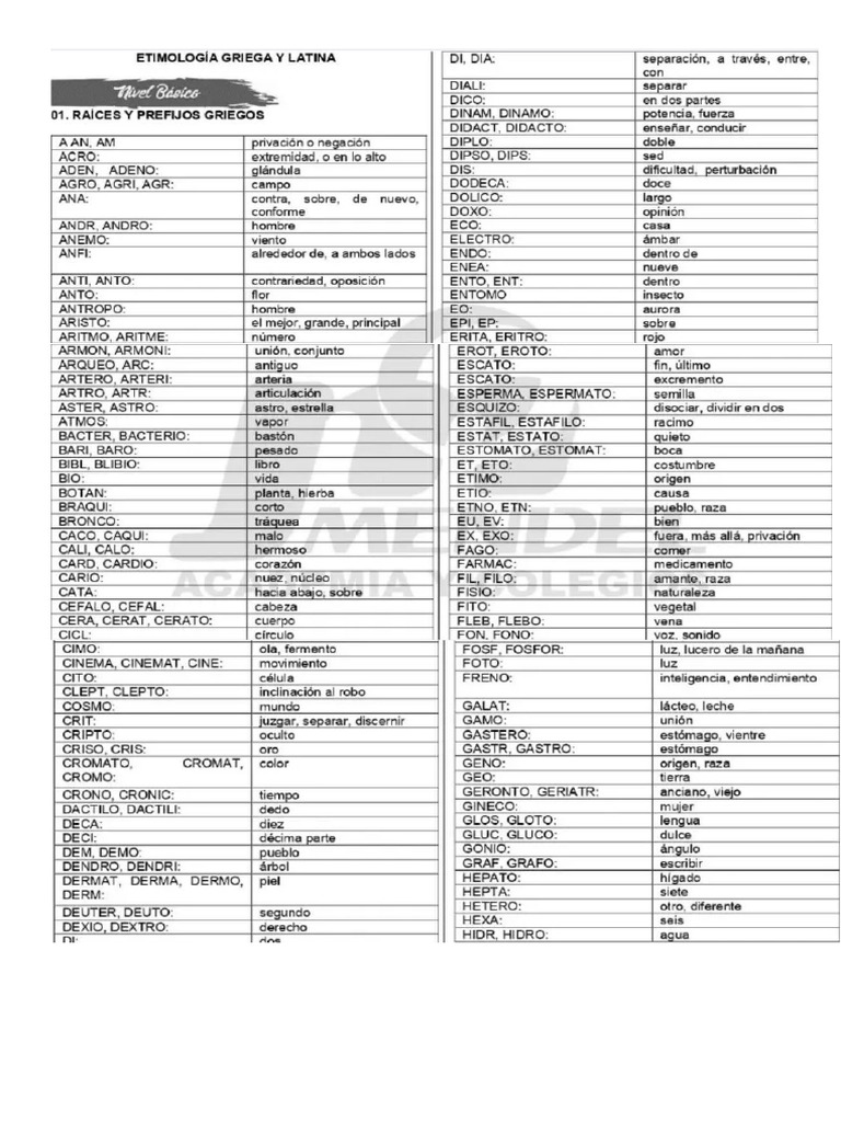 Vocabulario Etimologico de La UNSA | PDF