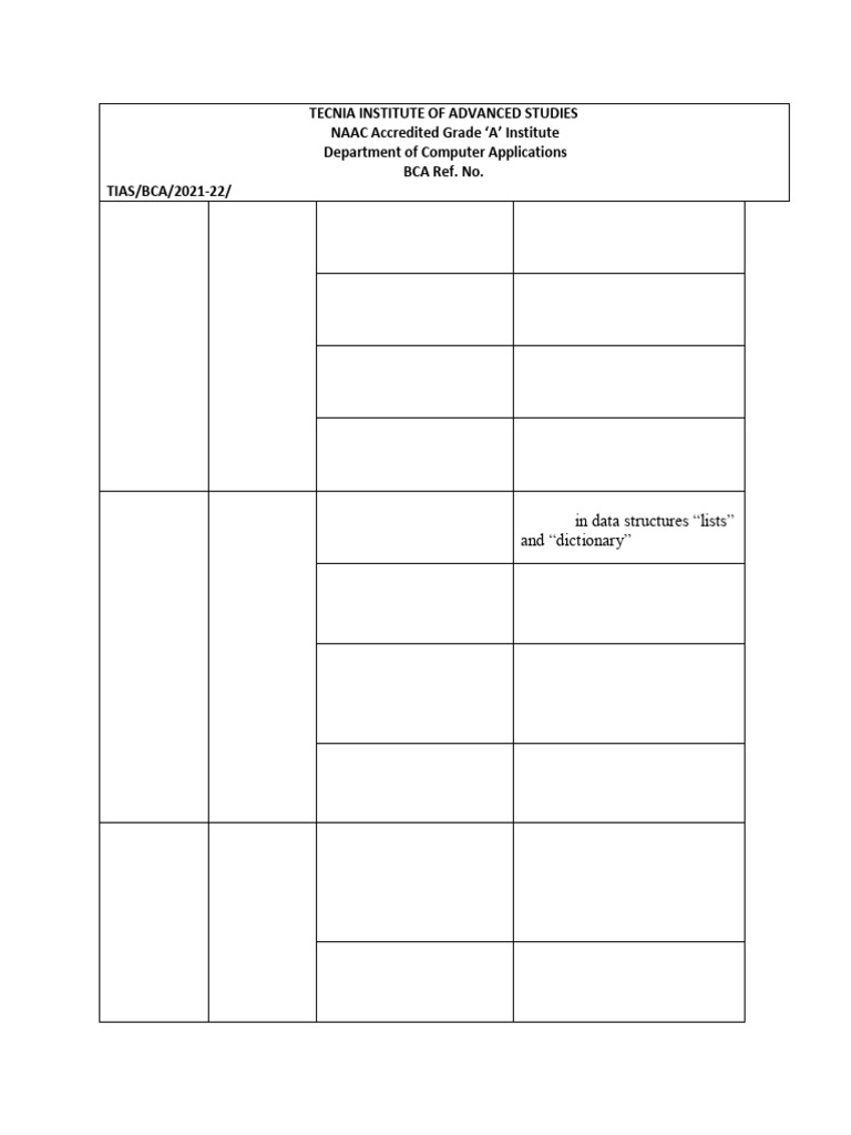 Functional Elective Practical | PDF | Python (Programming Language) | Java (Programming Language)