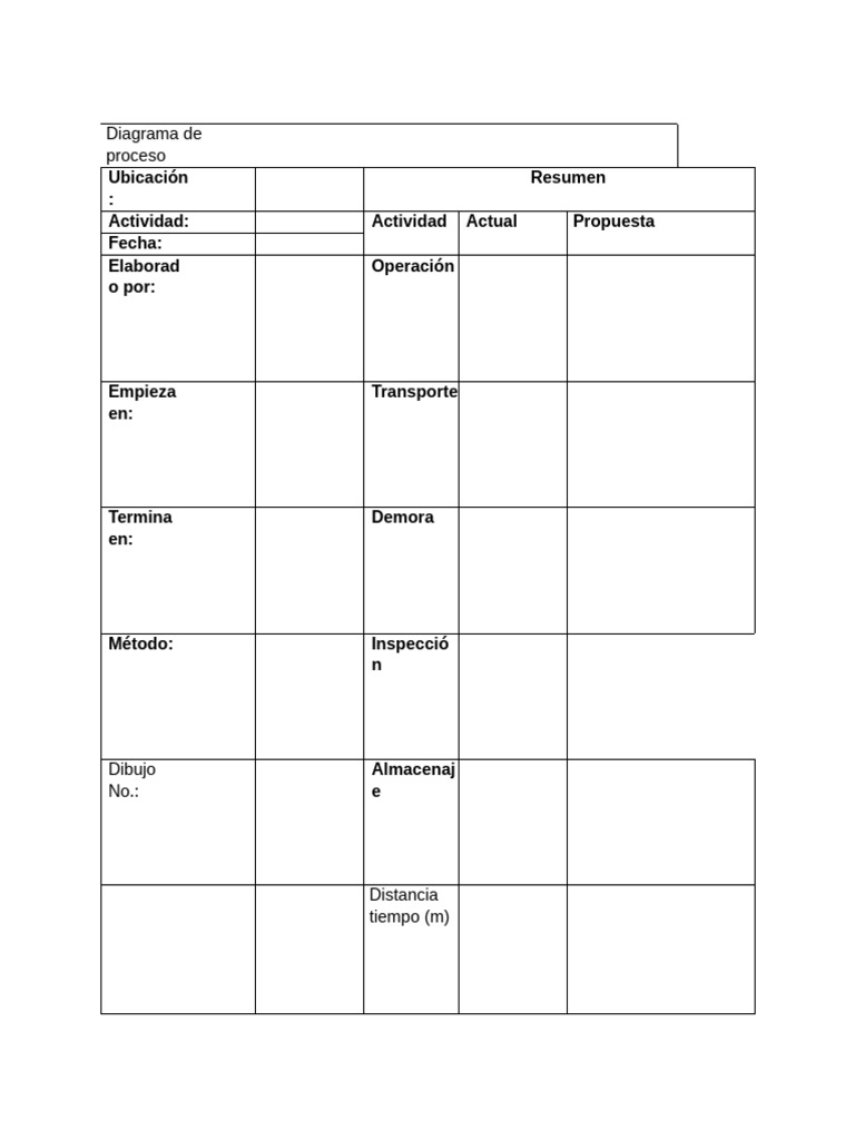 Carta de Proceso | PDF