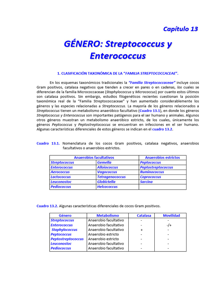 Capitulo 13. Streptococcus y Enterococcus - Dr. Gonzalez Cabeza | PDF | Estreptococo ...