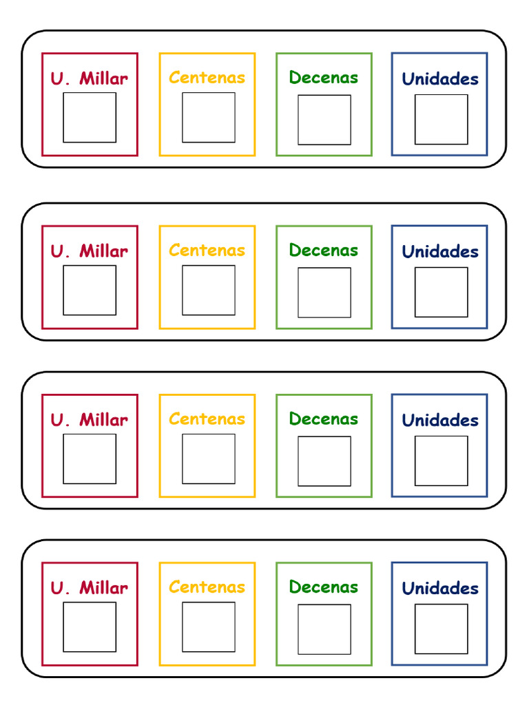 Tablas de Unidades y Millares para Niños | PDF