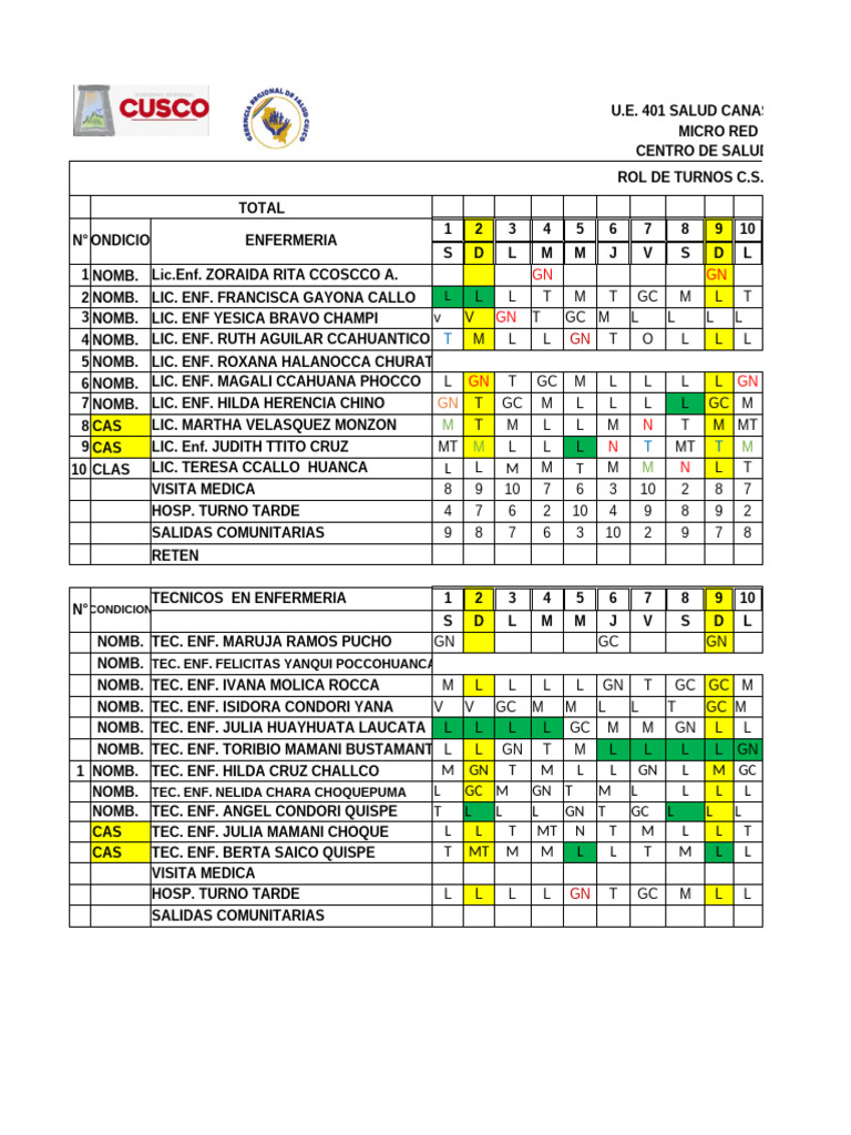 Rol de Turnos Del Servicio de Enf.-Marzo 2025 | PDF | Cuidado de la salud | Programas sociales