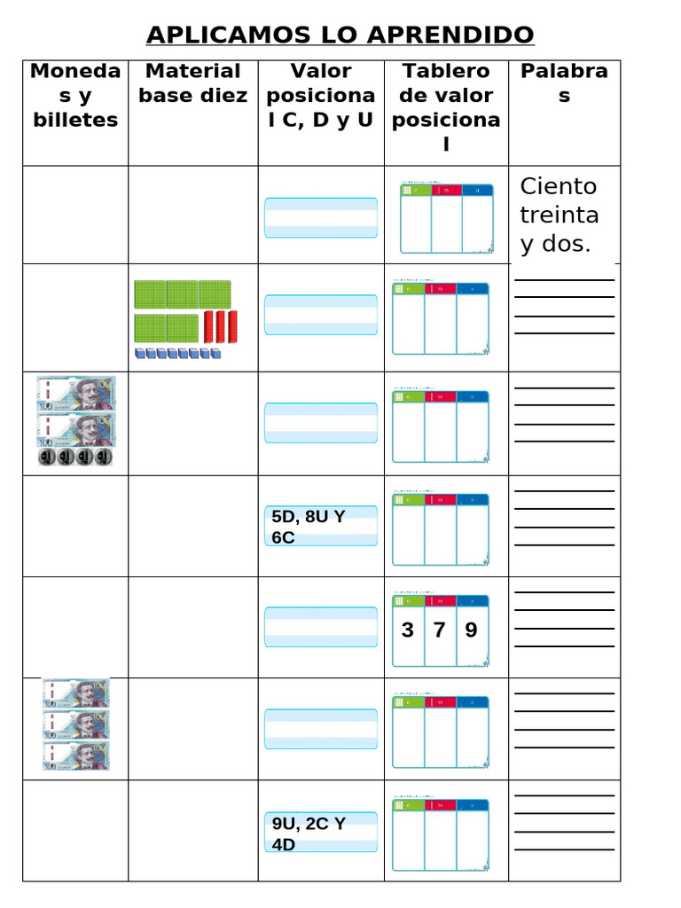 Ficha Adicional de Representacion Dia 2 | PDF