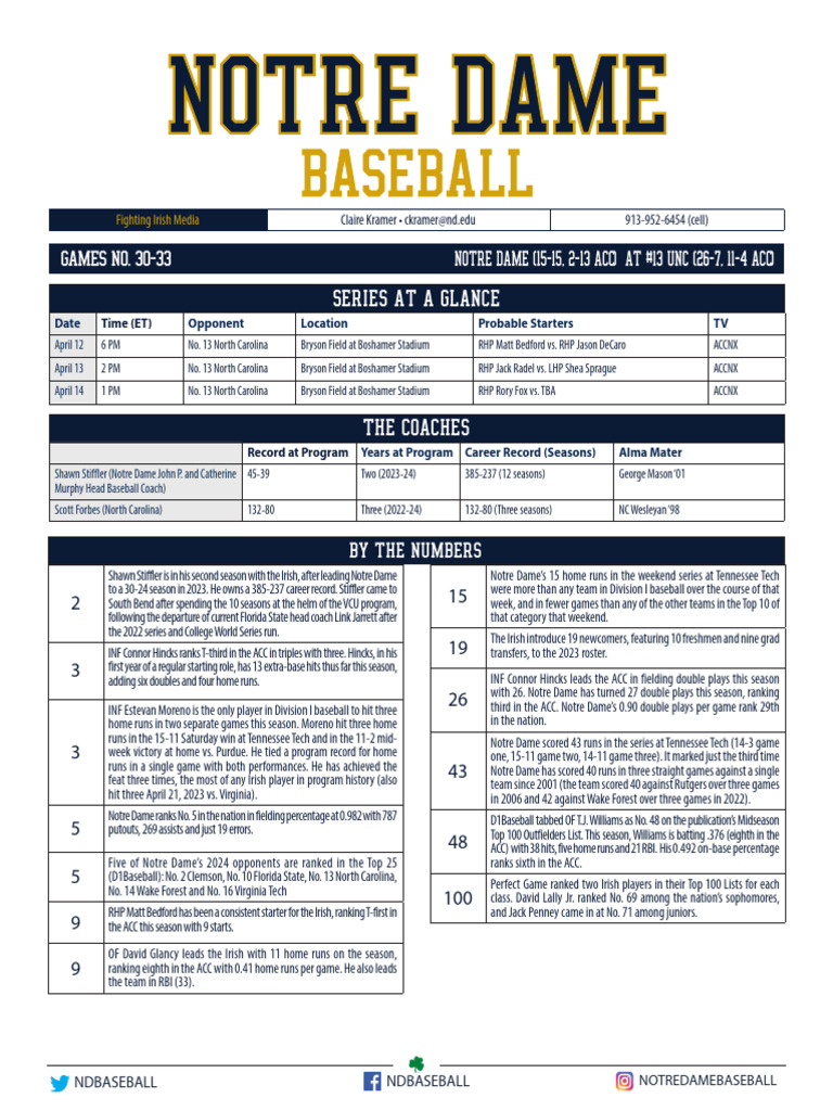 Notre-Dame-Baseball-Notes-UNC | PDF | Atlantic Coast Conference | Home Run