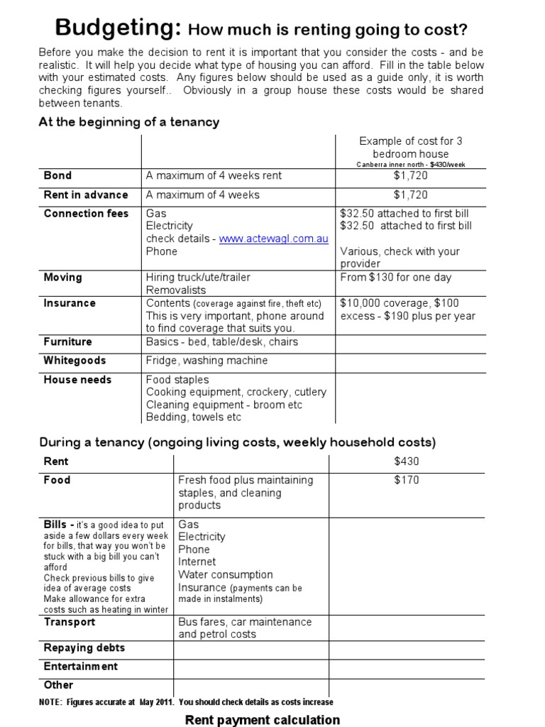 Budgeting | PDF | Renting | Leasehold Estate