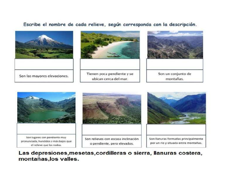 Tipos de Relieves | PDF