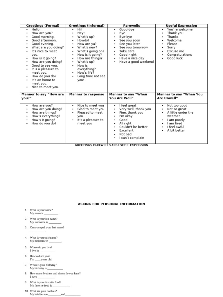 Greetings Farewells Useful Expression | PDF