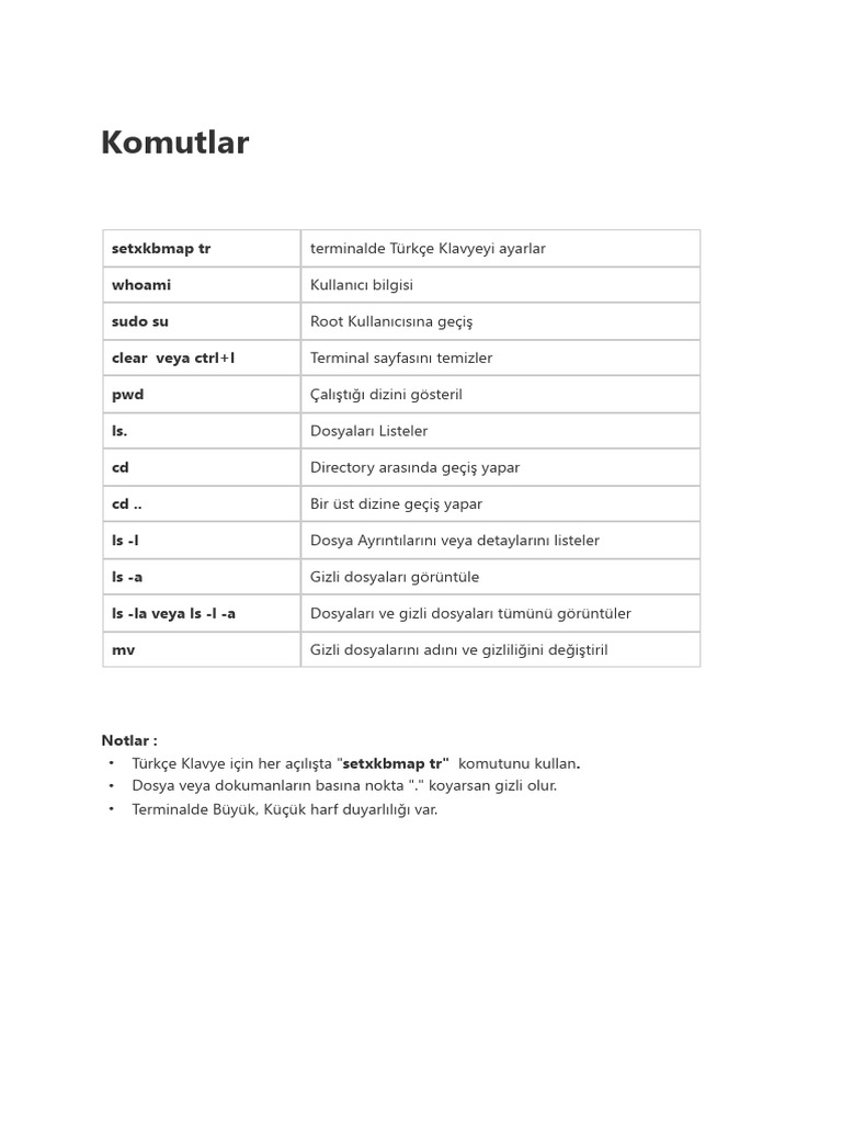 Komutlar | PDF
