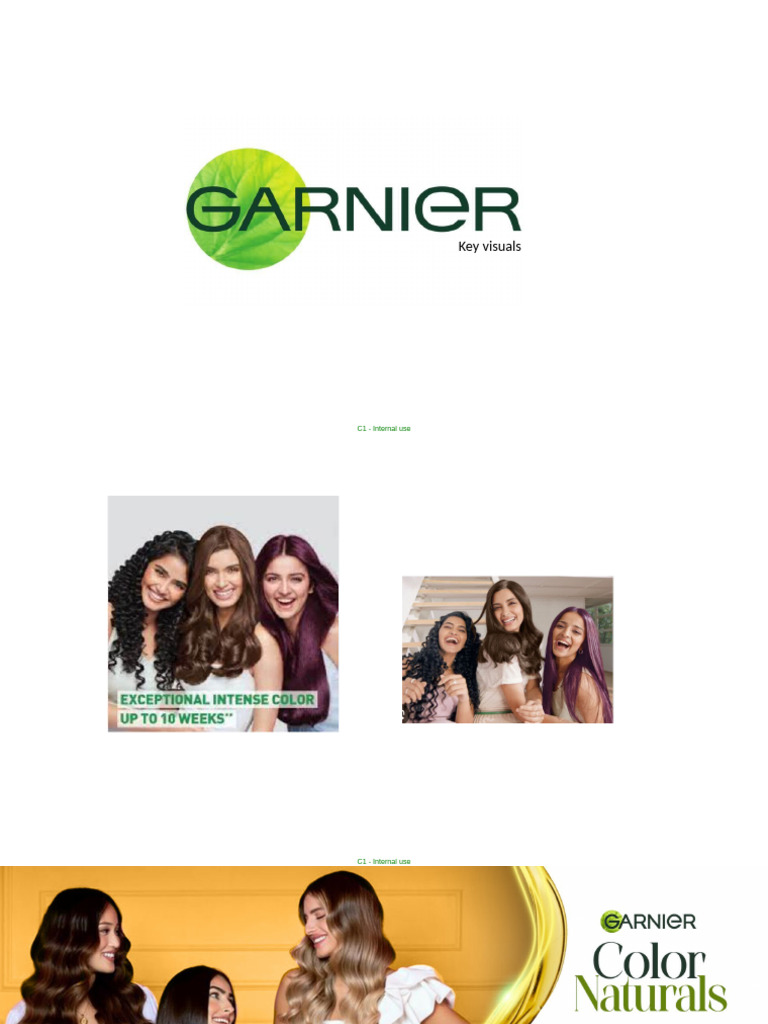 Garnier Shoot Photography Board | PDF