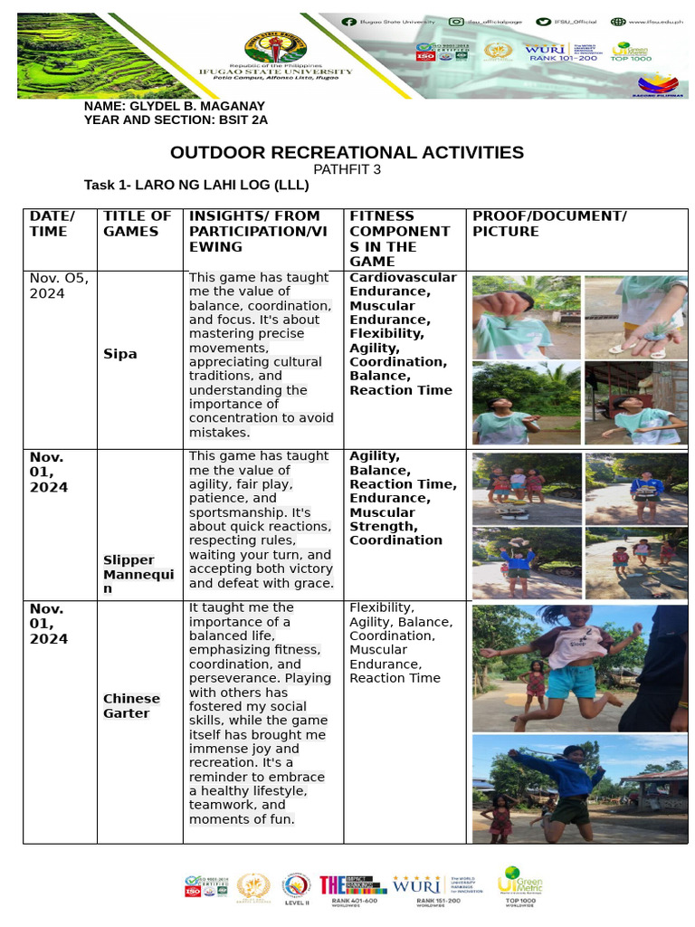 Header OUTDOOR-RECREATIONAL-ACTIVITY | PDF | Cognitive Psychology ...