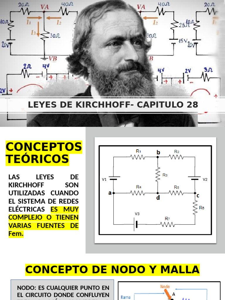 LEYES DE KIRCHHOFF- 2024.pdf | PDF