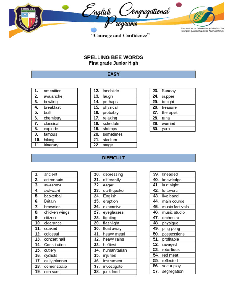 Junior High 1ST Grade Spelling Words | PDF