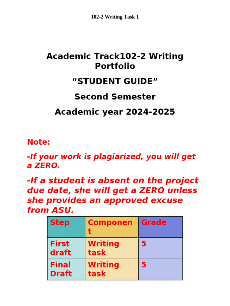 102-2 Writing Portfolio Assignment 1 Task | PDF | Elephant | Cats