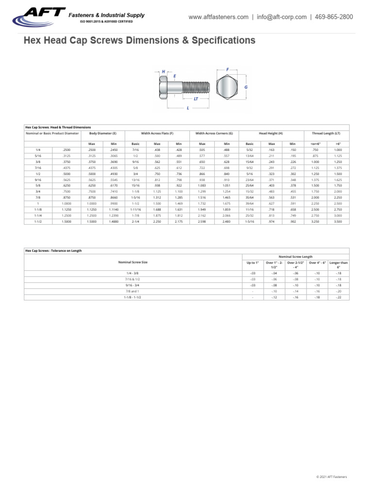 Hex Head Cap Screws Dimensions & Specs - AFT Fasteners | PDF | Heat Treating | Screw