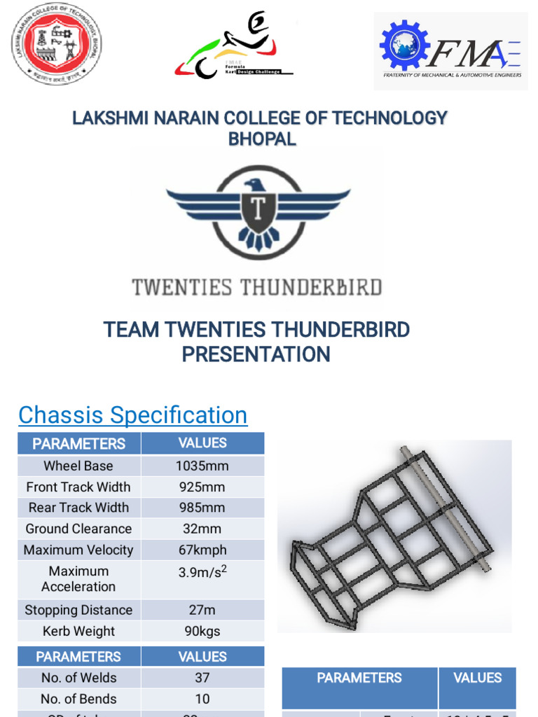 Final Online Presentation | PDF | Brake | Steering