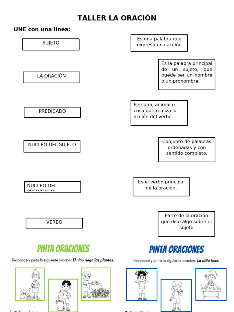 Análisis de la Oración y sus Partes | PDF