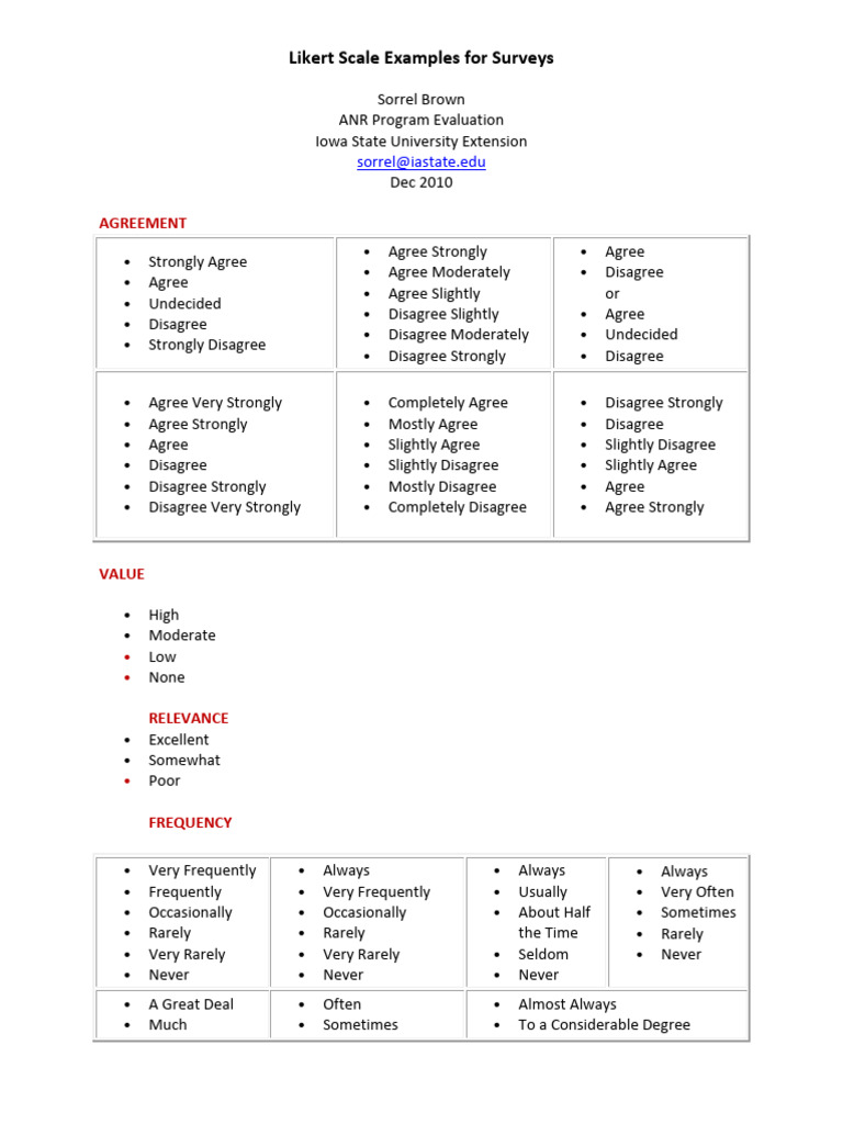 Likert Scale Examples for Surveys | PDF