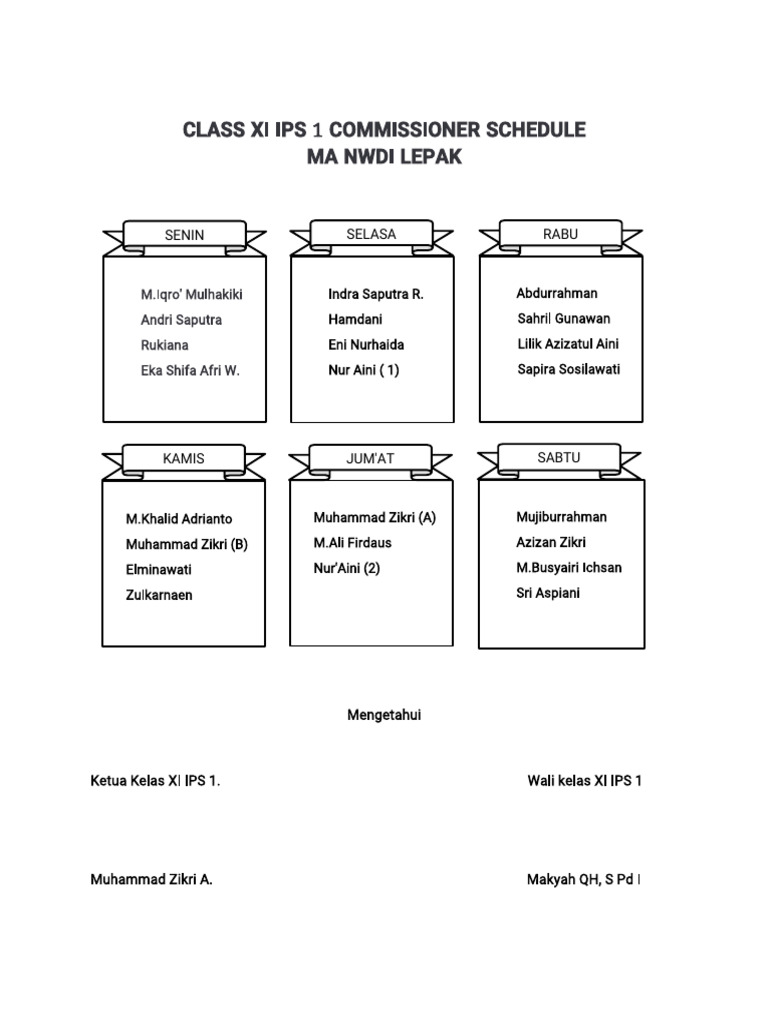 Class Xi Ips 1 | PDF
