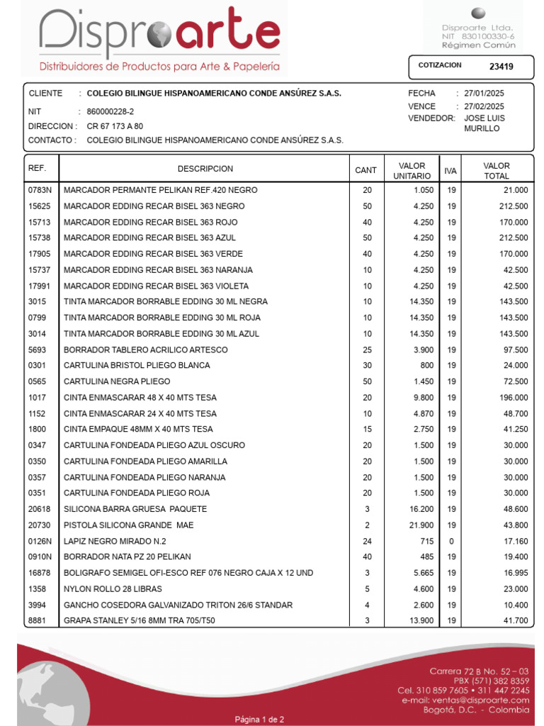Sape | PDF | Arco iris | Color