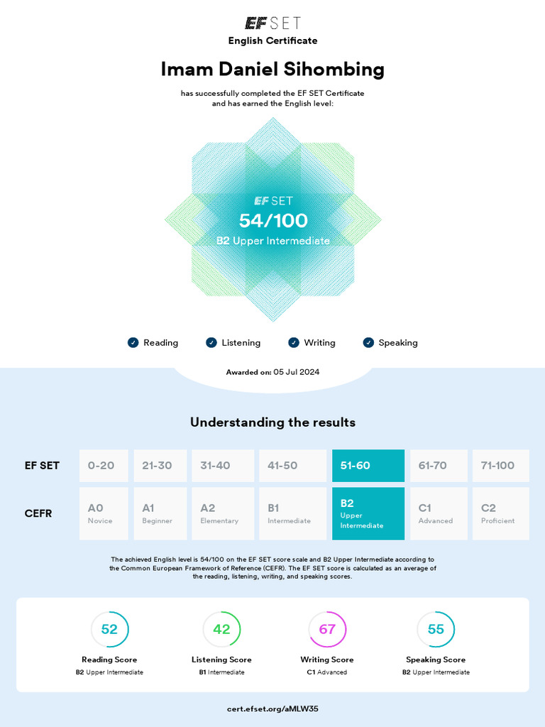 Imam Daniel Sihombing's EF SET Certificate | PDF