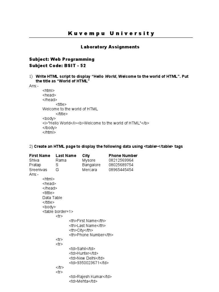 Kuvempu University: Laboratory Assignments Subject: Web Programming Subject Code: BSIT - 52 1 ...
