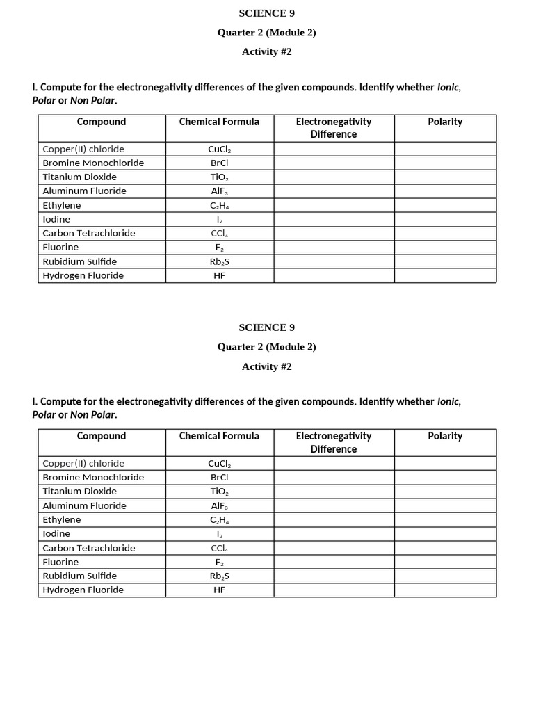 Q2M2 Activity #2 | PDF