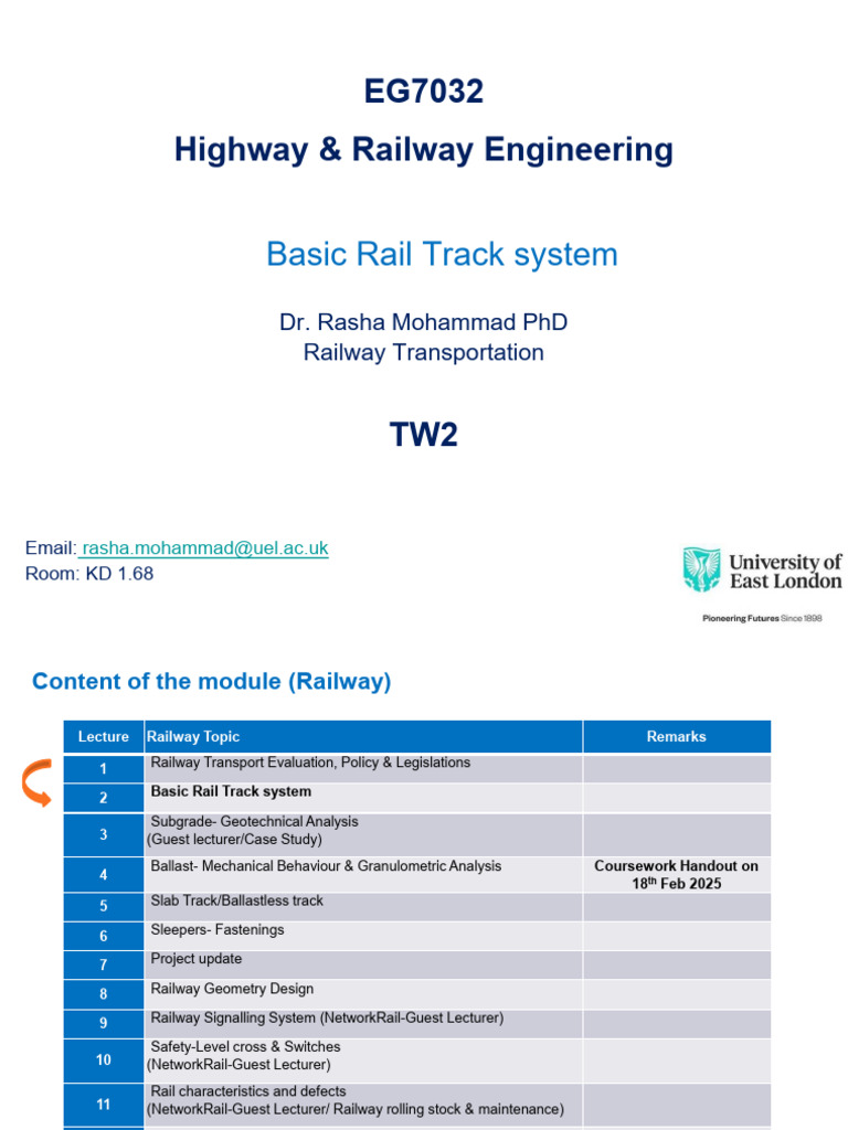 TW2 - Basic Rail Track System | PDF | Rail Transport | Rail Infrastructure