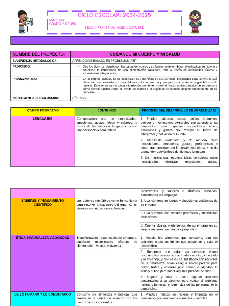 Proyecto: Cuidando Mi Cuerpo y Salud | PDF | Alimentos | Las emociones