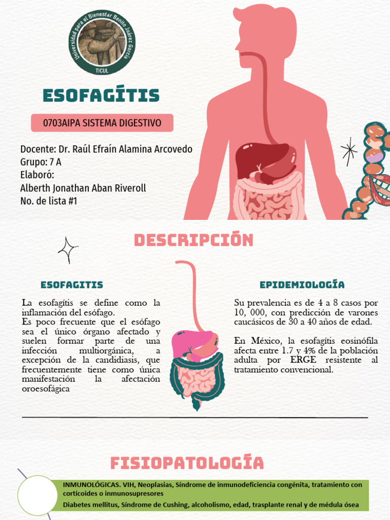 #1 ESOFAGÍTIS | PDF | La enfermedad por reflujo gastroesofágico | Alergia
