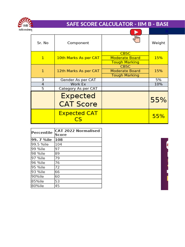 IIM B Expected CAT Score Calculator - Amiya AzuCATion | PDF