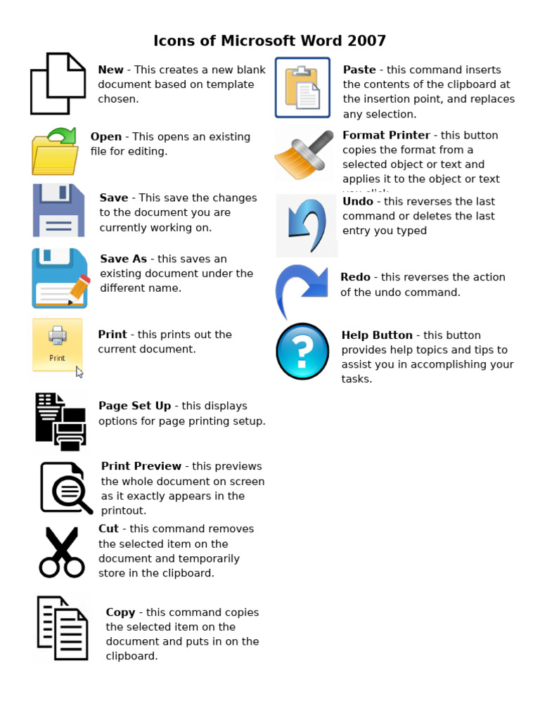 Microsoft Word 2007 Icon Guide | PDF