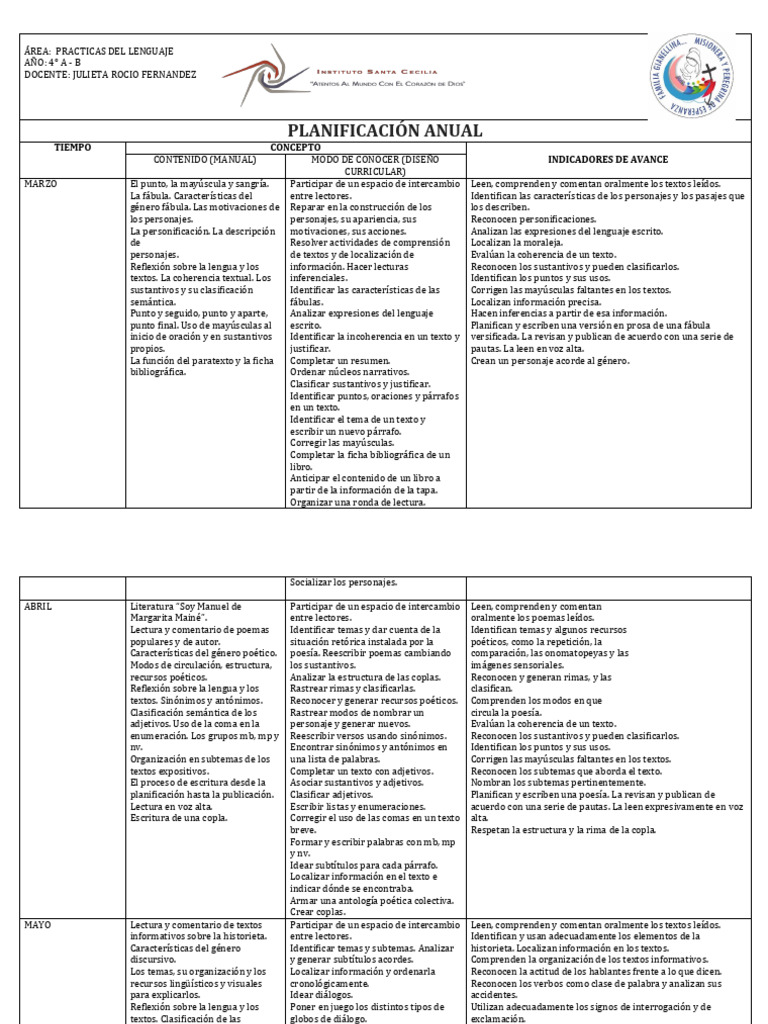 Planificación Anual PDL 2025 | PDF | Poesía | Narración
