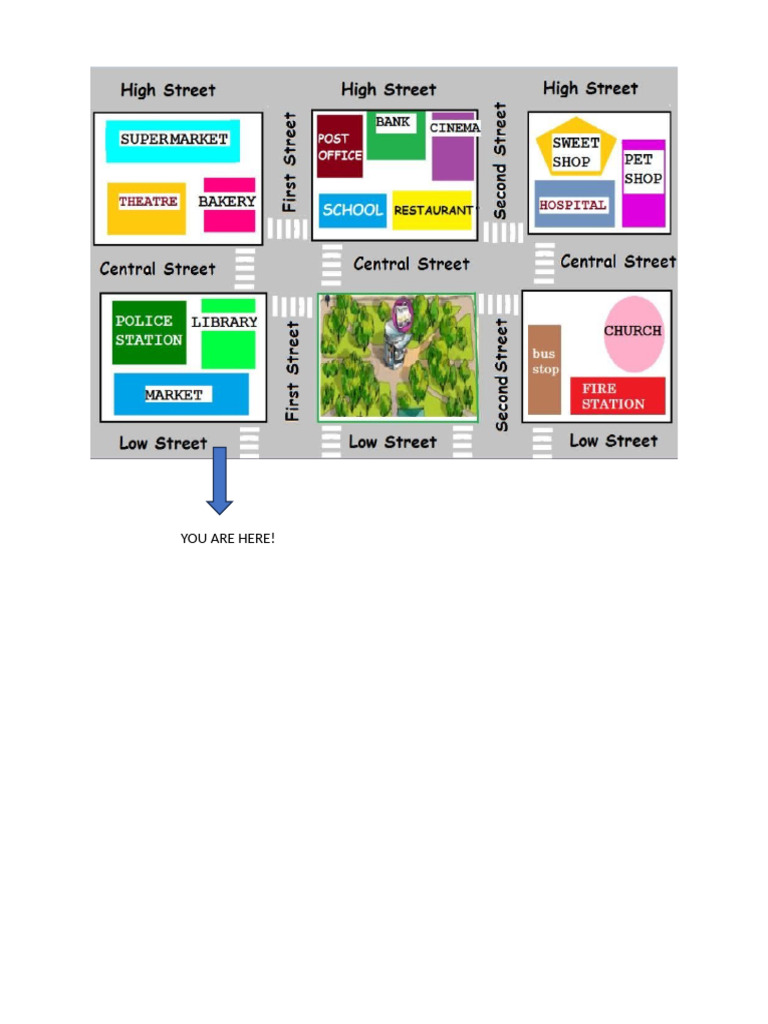 Giving Directions | PDF