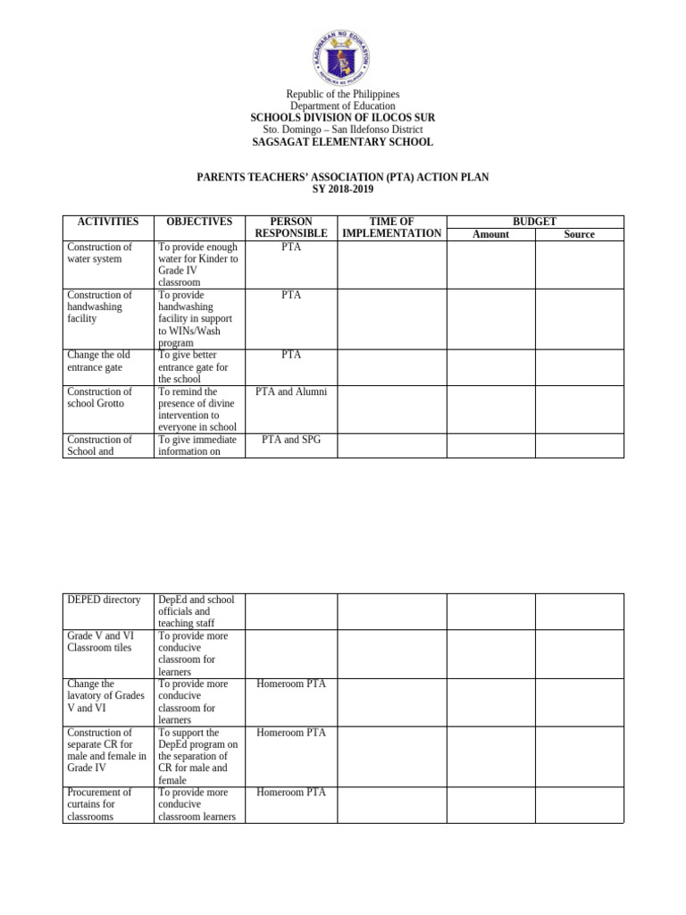 Action Plan - Pta | PDF