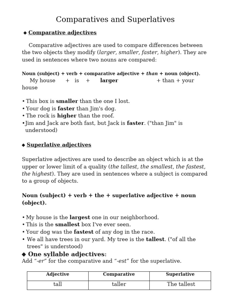 Comparatives and Superlatives | PDF | Adjective | Linguistics
