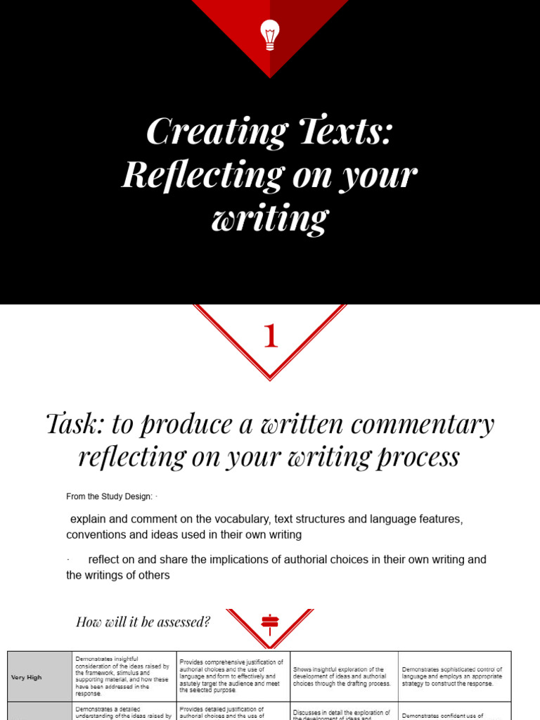 Creating Texts - Written Reflection | PDF | Paragraph | Human Communication