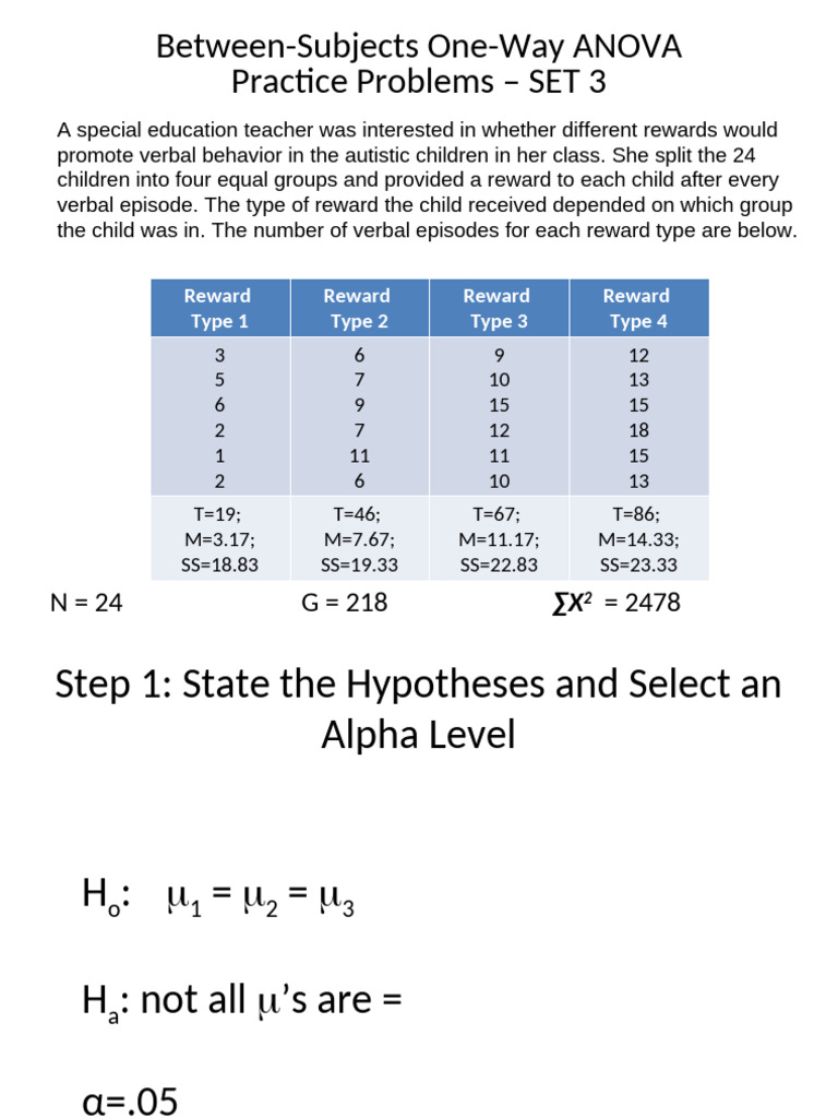 ONE-WAY ANOVA Extra Practice Problems - SET THREE ANSWERED QUESTIONS | PDF | Analysis Of ...