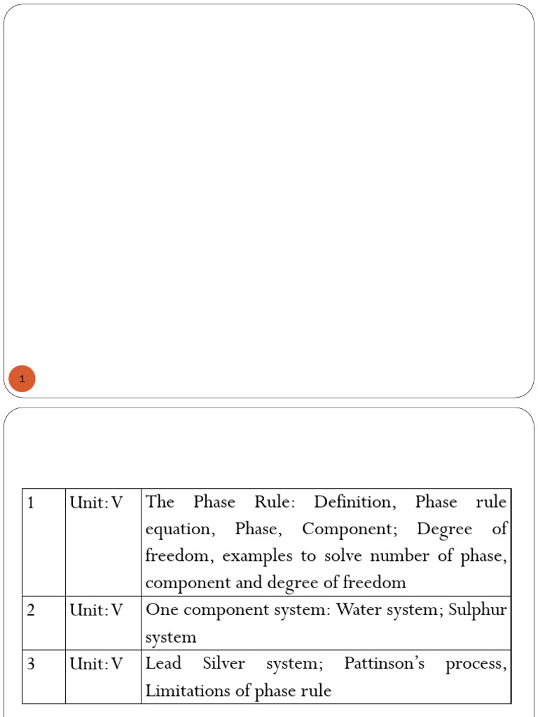 Phase_Rule | PDF | Phase Rule | Phase (Matter)