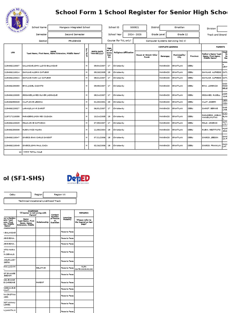 School Form 1 (SF 1) Second Sem | PDF