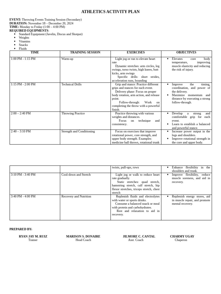 Discus and Shot Put Training Plan | PDF | Strength Training