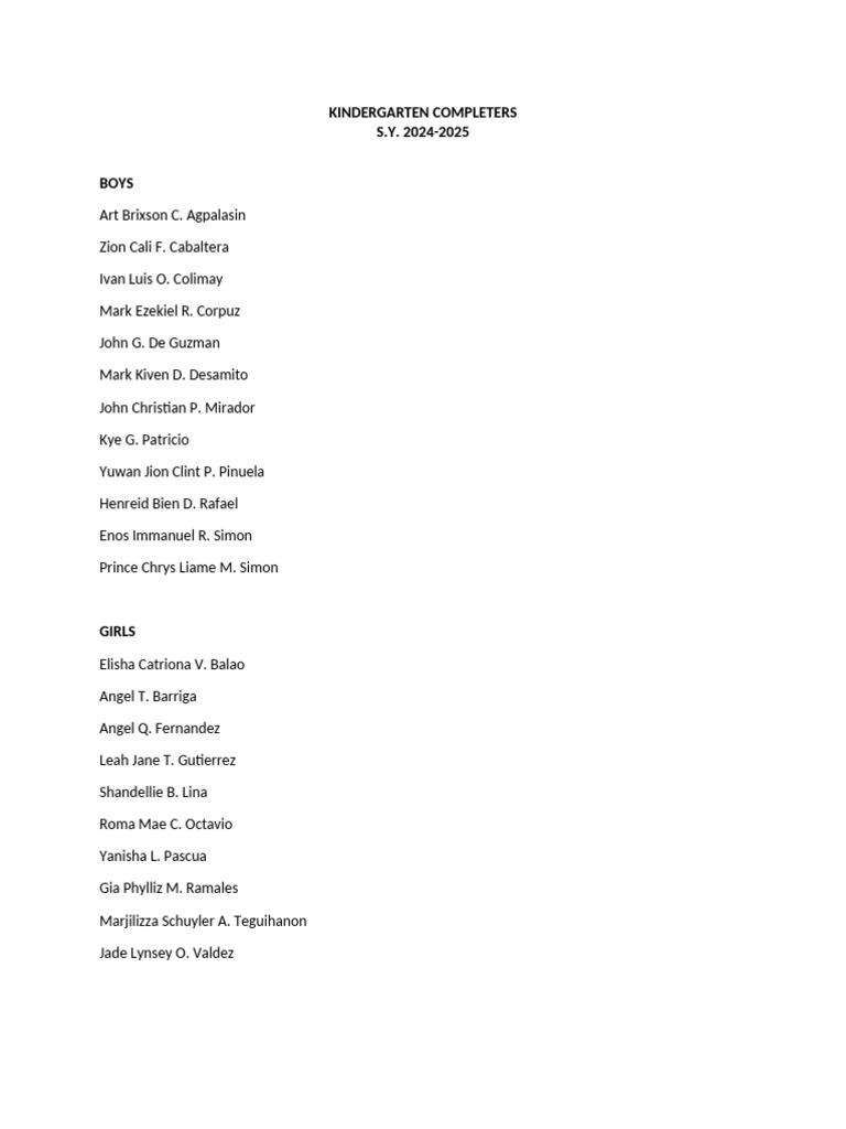 Kindergarten Completers and Awards 2024 | PDF