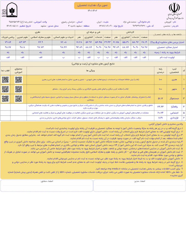 Pish Raft | PDF