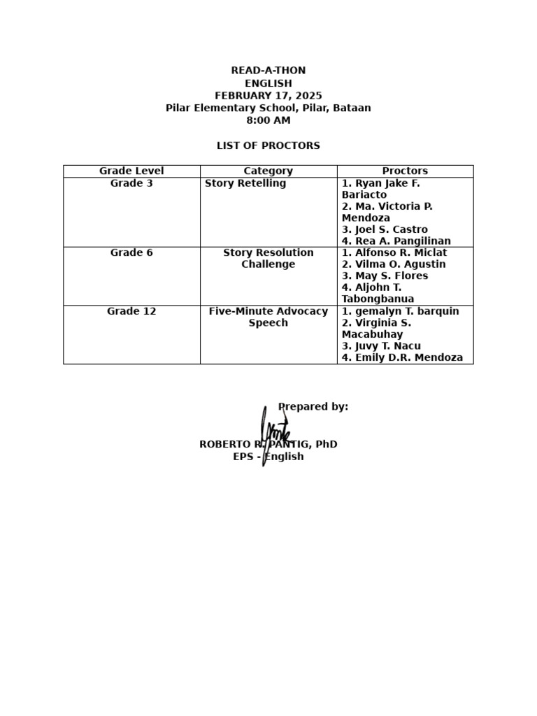 READ-A-THON-LIST-OF-PROCTORS | PDF