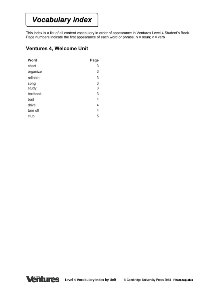 Level 4 Vocabulary Index Guide | PDF