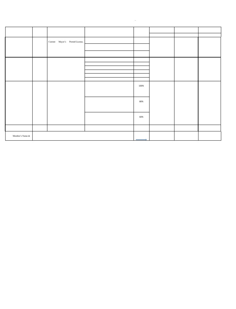 Eligibility Check and Shortlisting | PDF